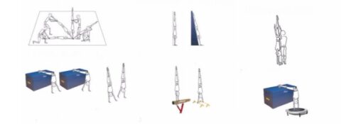 The Handstand: A Four Stage Training Model | The Academy