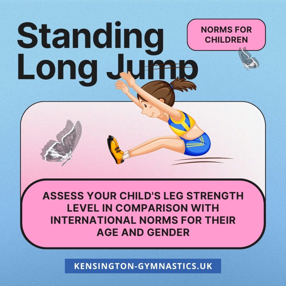 Standing Long Jump Norms For Boys And Girls Between 5 And 18