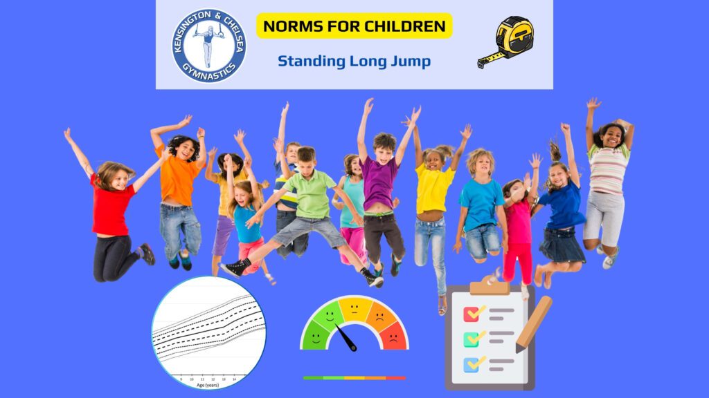 Standing Long Jump Norms For Boys And Girls Between 5 And 18